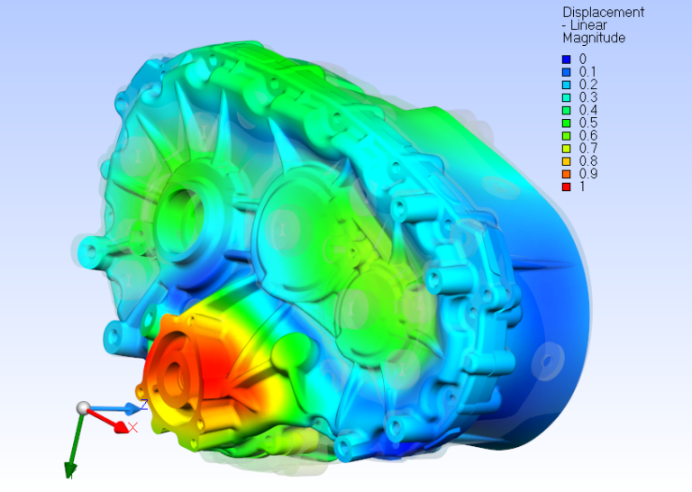 Modal Testing Validation Of An EV Gearbox Model – Part 2, Casing ...
