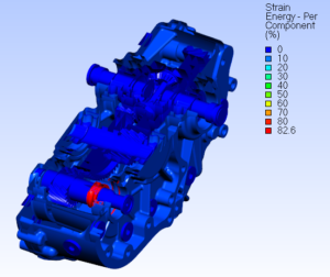 Modal Testing Validation Of An EV Gearbox Model – Part 3, Bearing ...