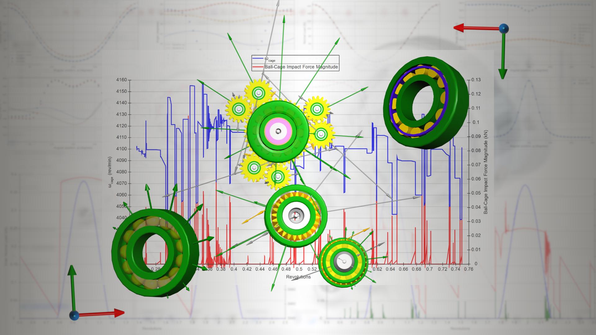 High-Speed Ball Bearings - Dynamic Models | SMT