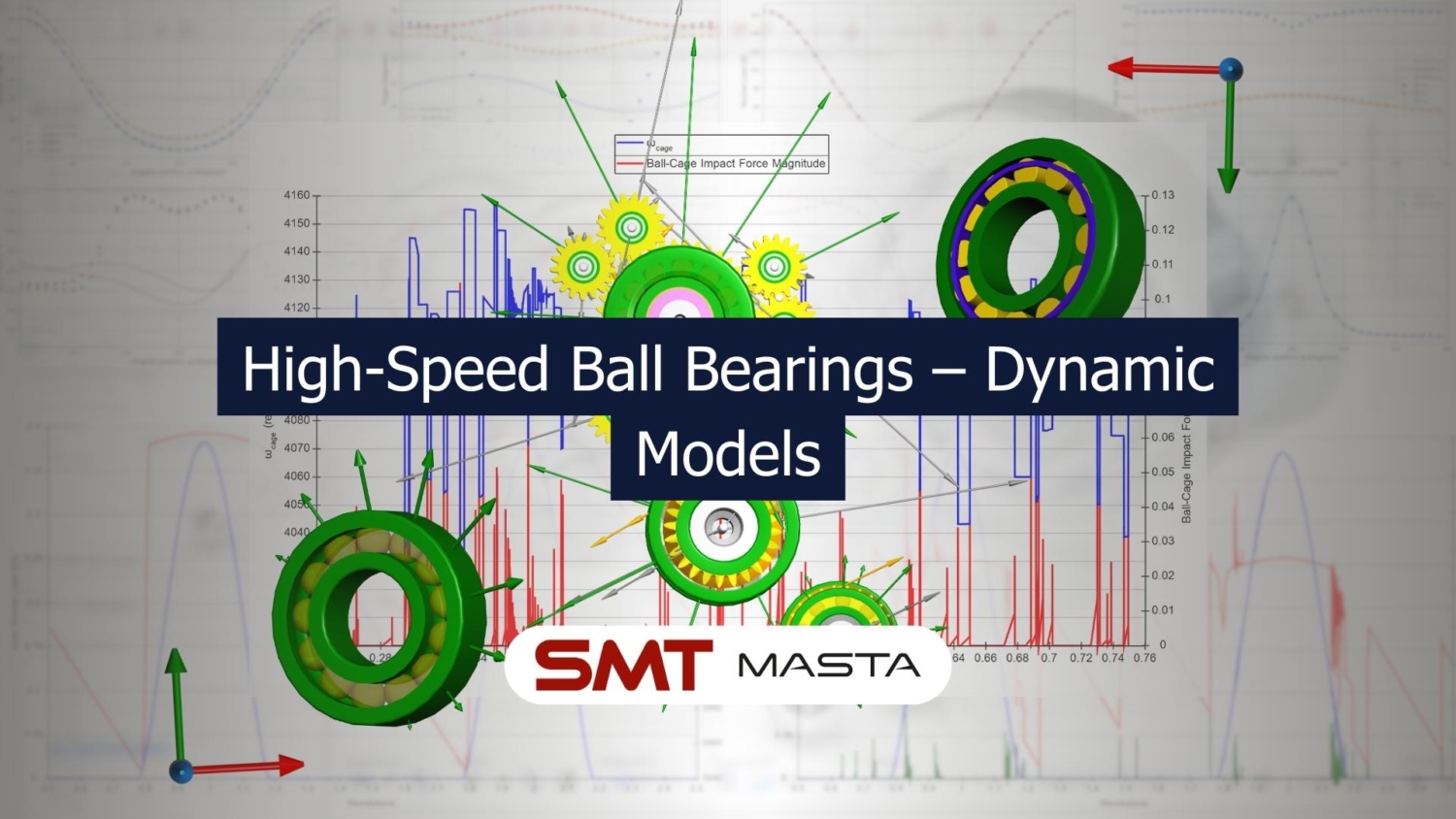 High-Speed Ball Bearings - Dynamic Models | SMT